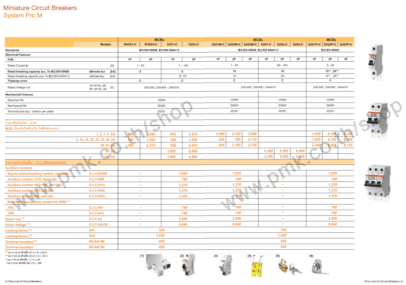 บริษัท ภัทรเมธากิจ จำกัด : เบรคเกอร์